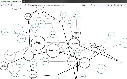 Winnie Soon, Time, Code, and Poetry - Asymptote